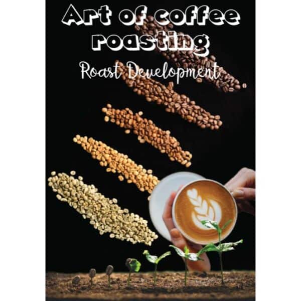 Coffee Posters - A3 and A2 sizes available now